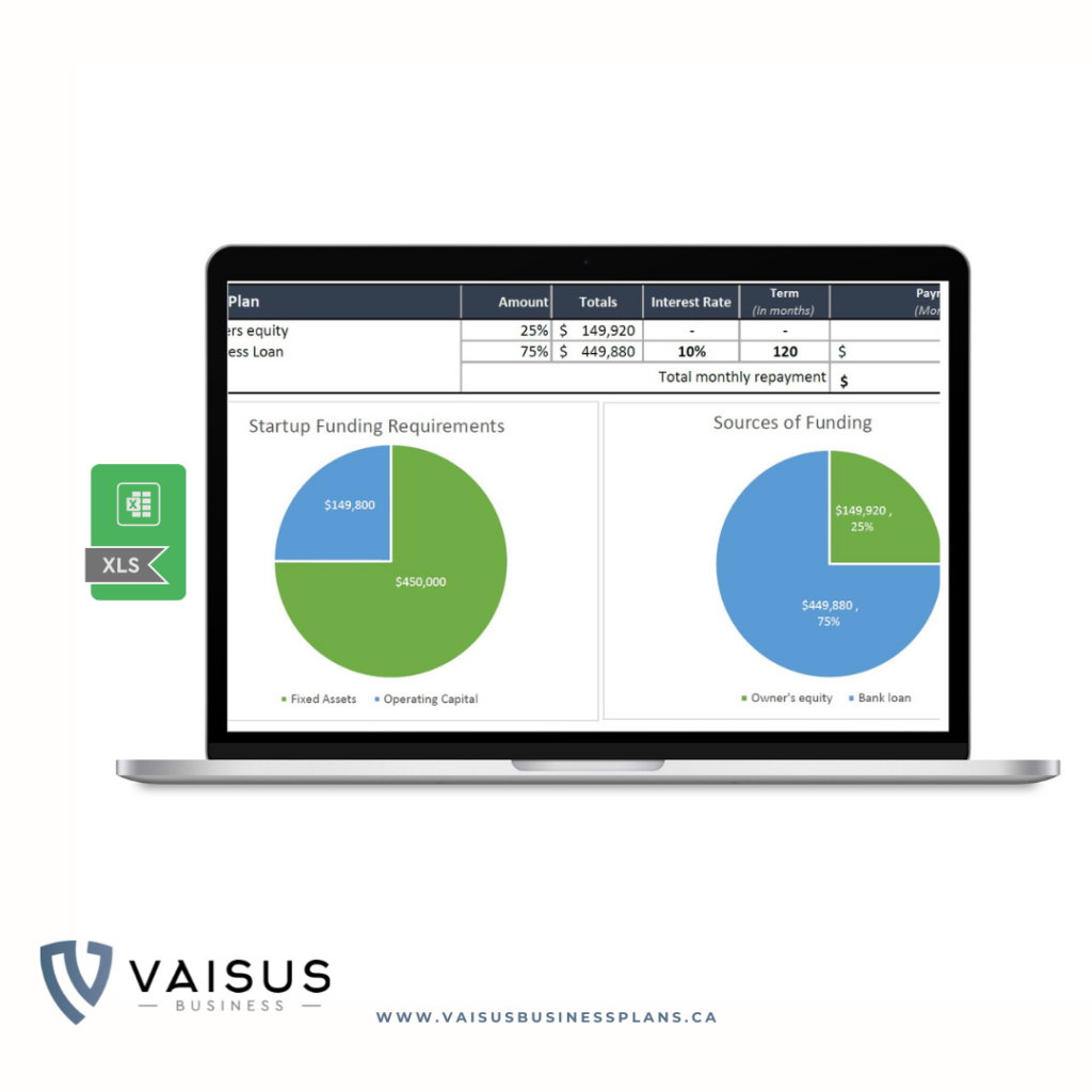 Gas Station Financial Template | Gas Station Excel Spreadsheet for ...