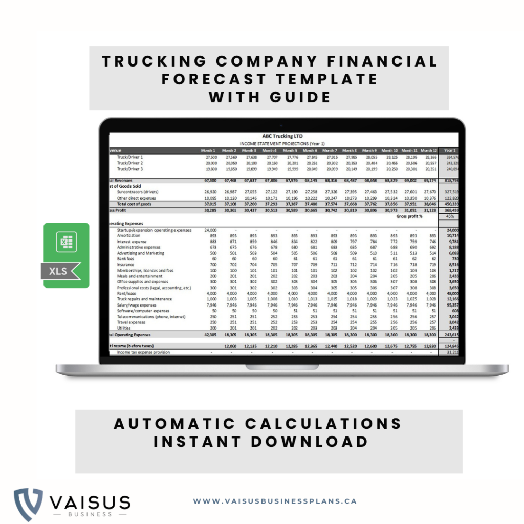 Trucking Company Excel Financial Forecast Template: Financial ...