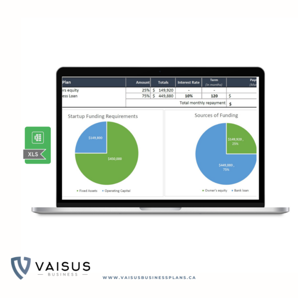 Gas Station Financial Template | Gas Station Excel Spreadsheet for ...