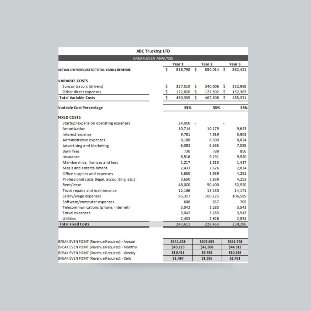 Trucking Company Excel Financial Forecast Template: Financial ...